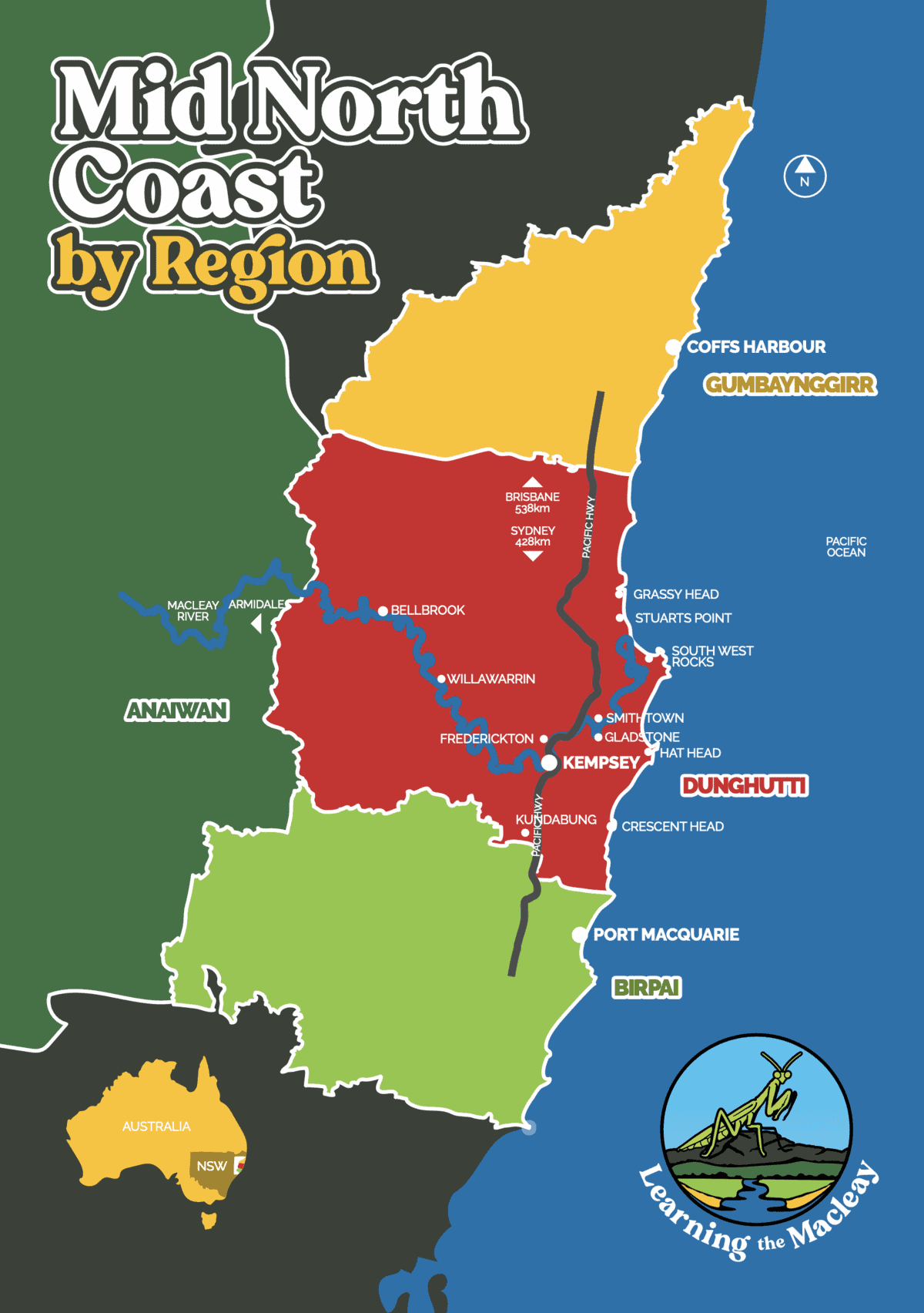 Learning the Macleay